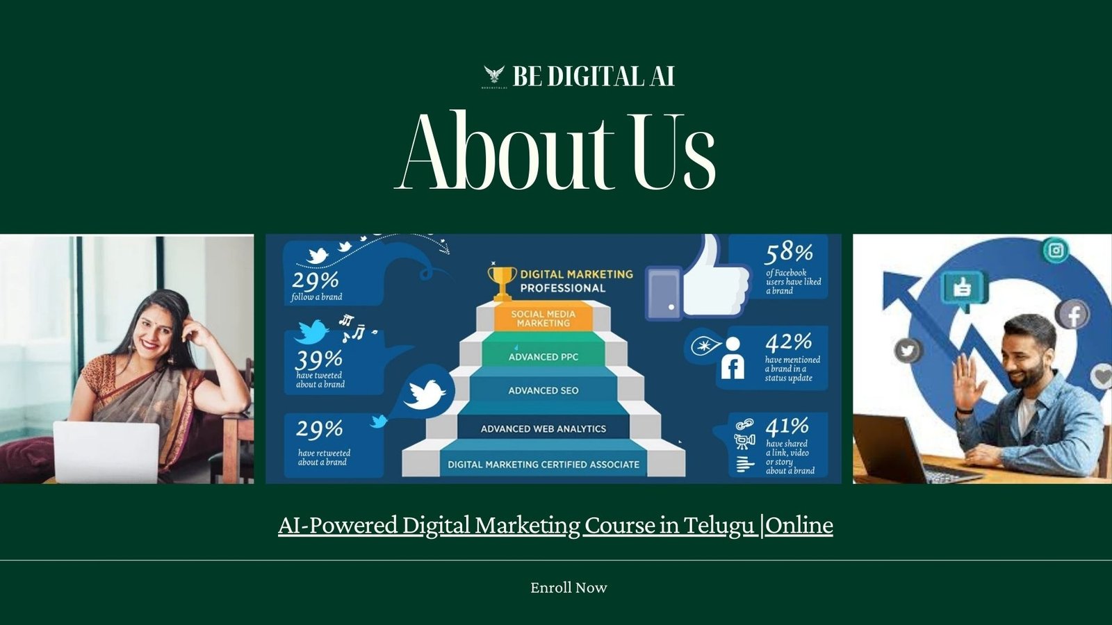 Digital Marketing Types: The 2026 Marketer’s Toolkit - Welcome to Be ...