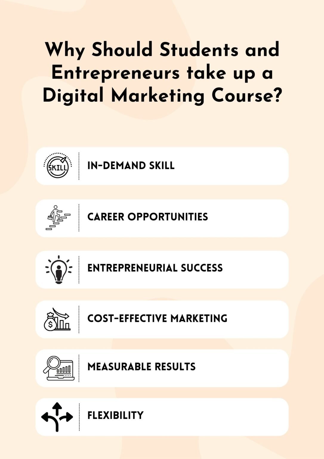 Digital Marketing Types: The 2026 Marketer’s Toolkit - Welcome to Be ...
